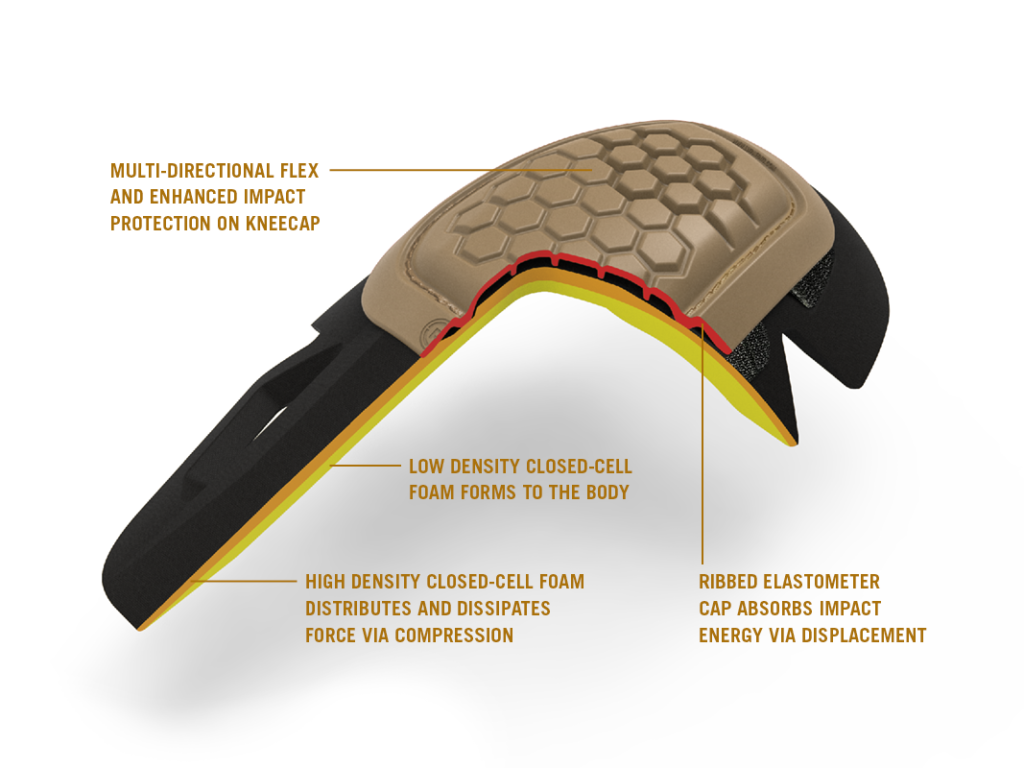 Airflex Impact Combat Knee Pad | Ethos Tactical
